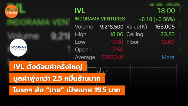 IVL ตั้งด้อยค่าครั้งใหญ่ มูลค่าพุ่งกว่า 2.5 หมื่นล้านบาท โบรกฯ สั่ง “ขาย” เป้าหมาย 19.5 บาท ...